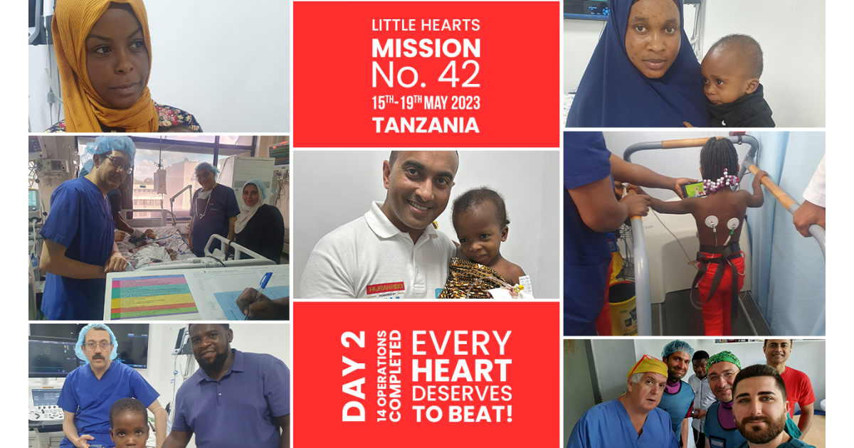 Day 2- 14 More Children’s Operations Carried Out